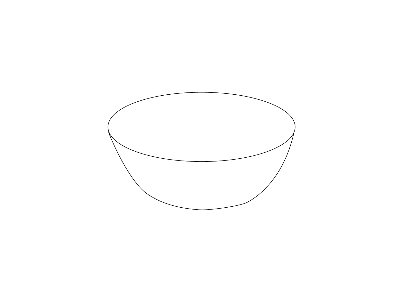 Skåler & Boller – Side 2 – Bolina